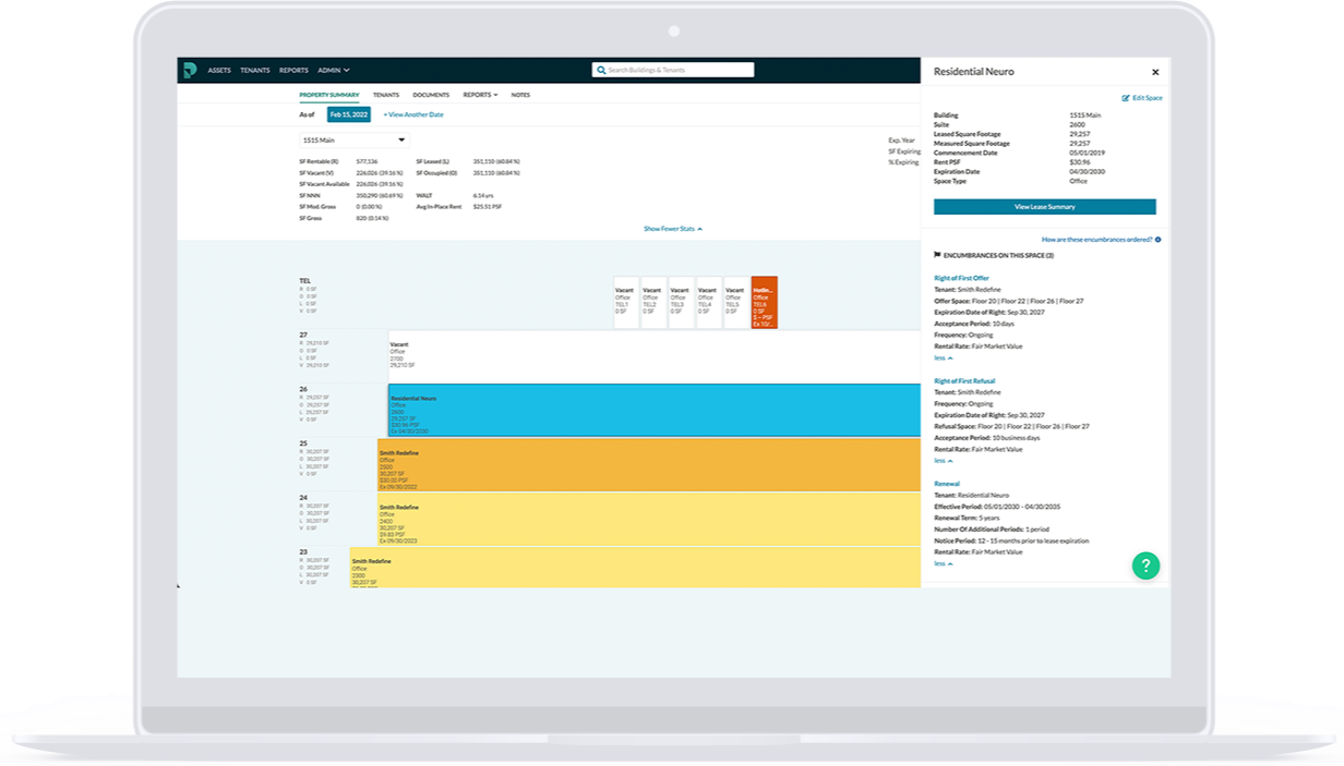 Product Overview | Prophia